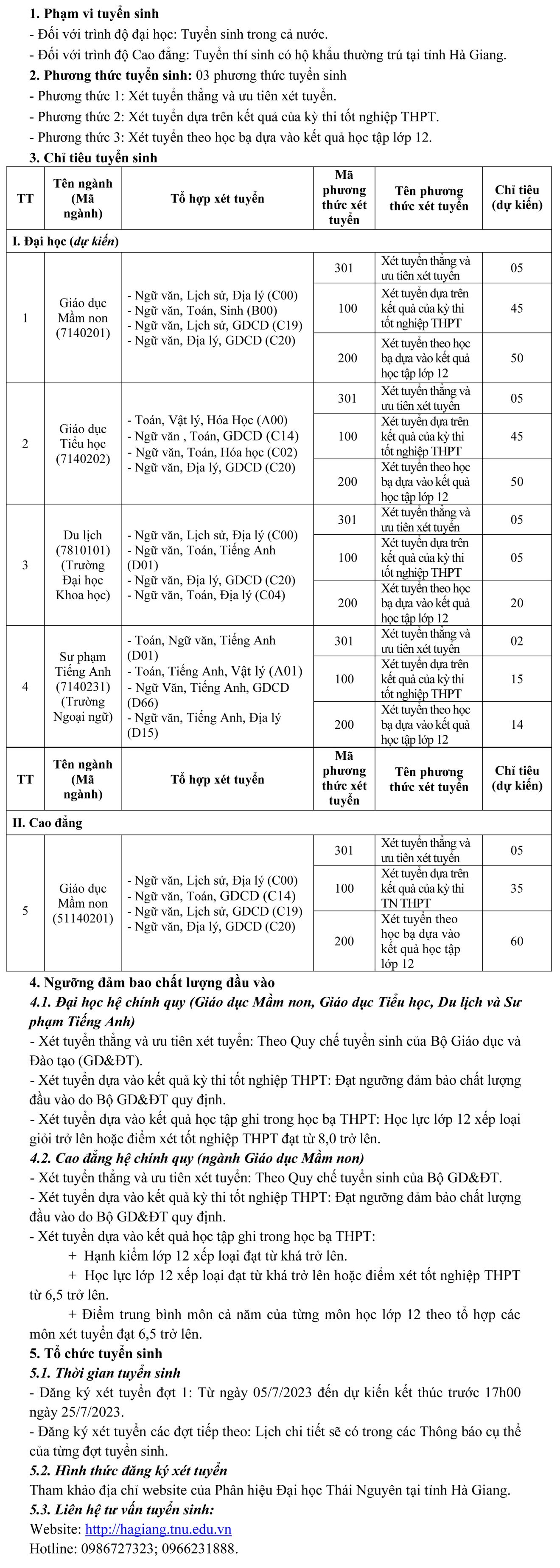 Tuyển sinh 2023: Danh sách các trường đại học công bố thông tin tuyển sinh – huongnghiep.hocmai.vn